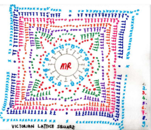 Victorian Lattice Square Crochet Pattern - My Sweet Crochet